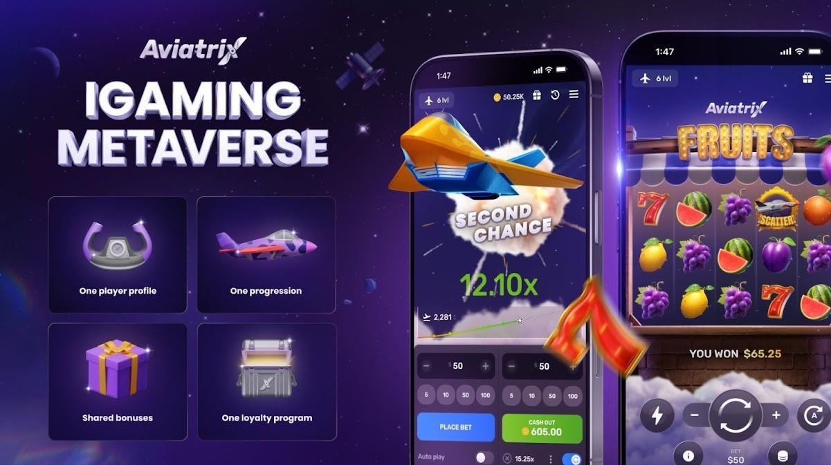 Gaming Intelligence en Español Aviatrix presenta su Aviatrix iGaming ...