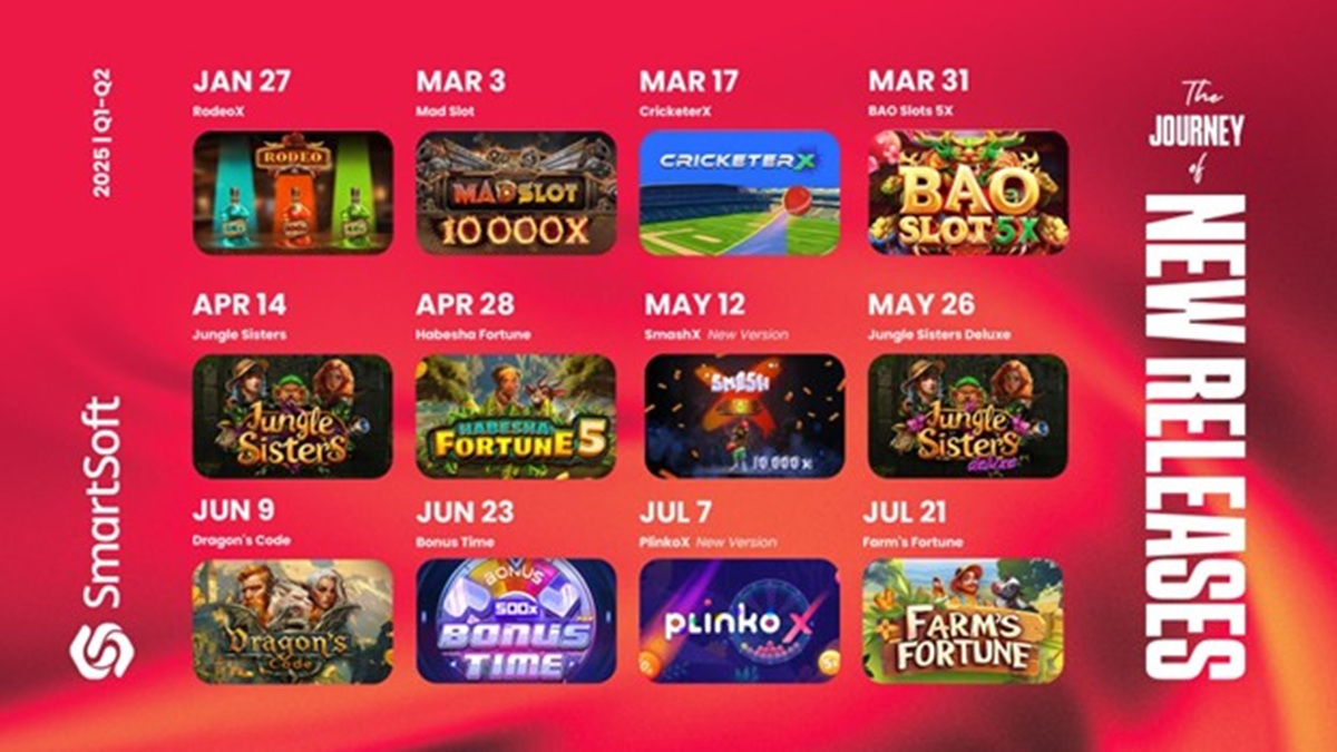 Get Ready: SmartSoft unveils 12 new games for Q1–Q2 2025 - Gaming ...