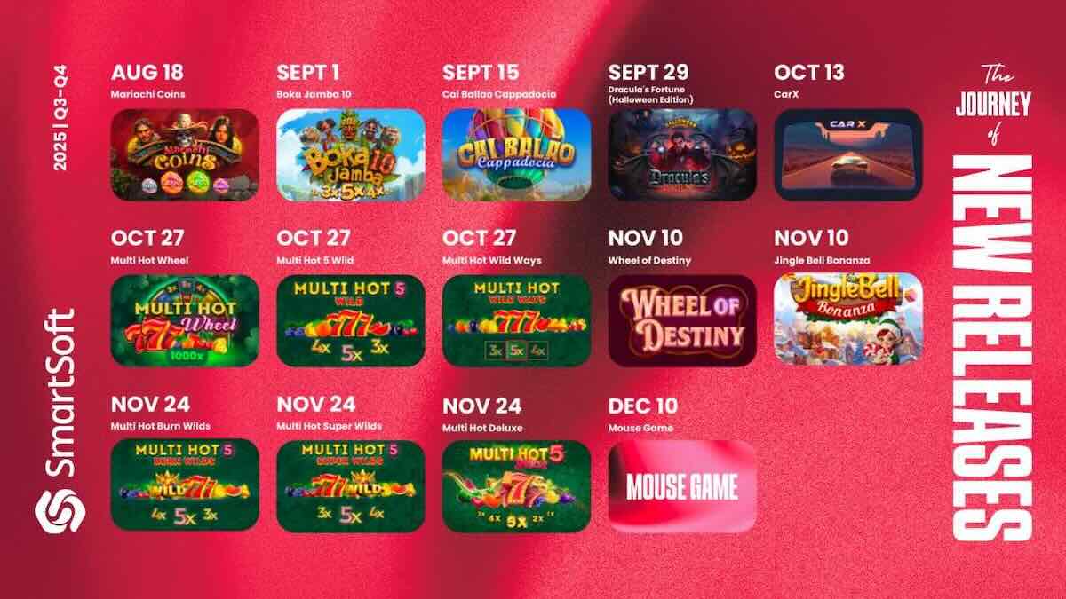 SmartSoft ends 2025 with a final burst of innovation - Gaming ...